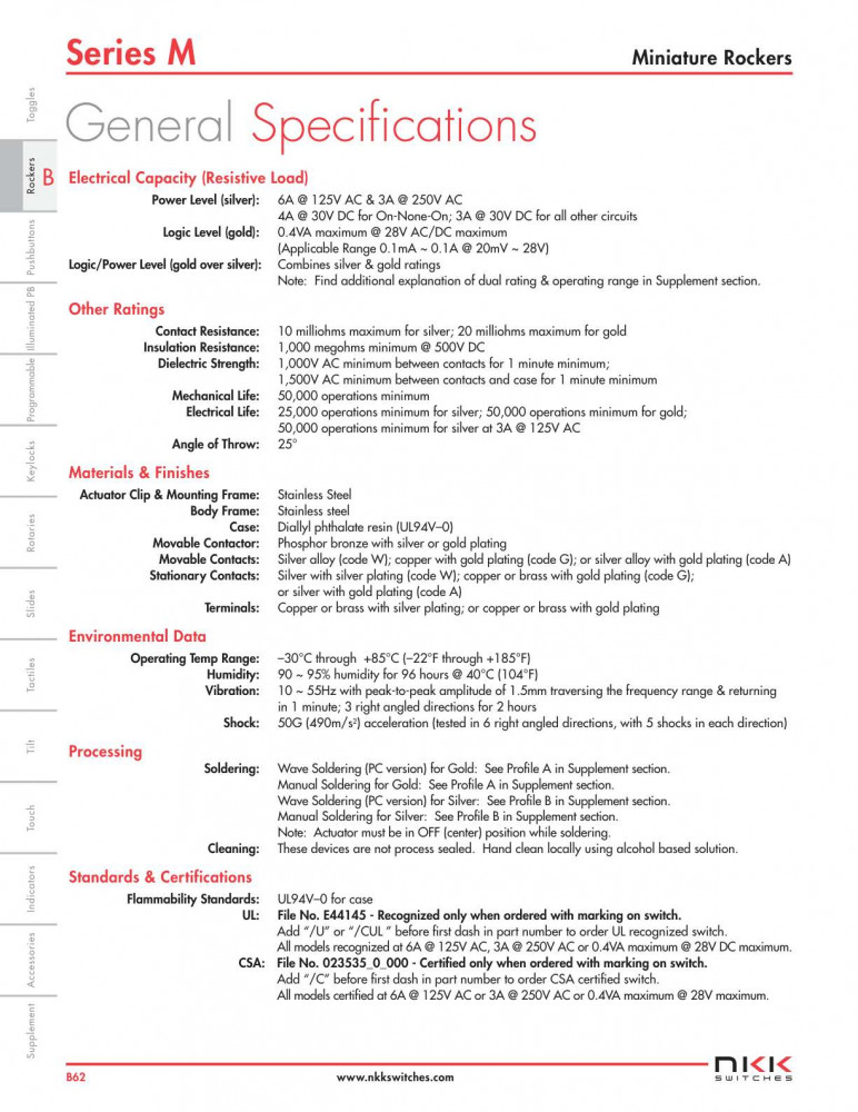 M20 series datasheet page 1