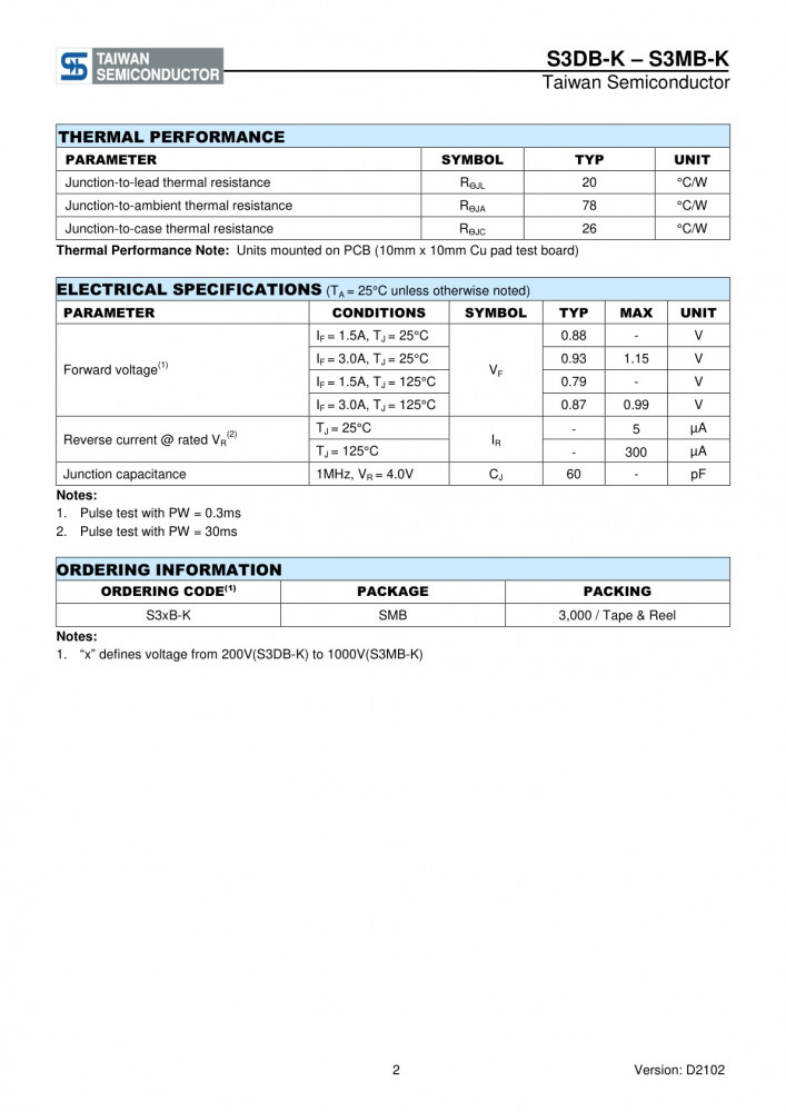 S3DB-K technical document page 2