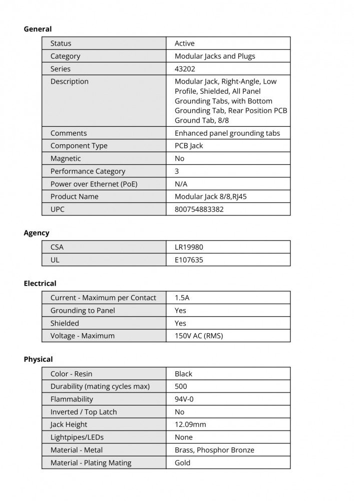 MOLEX 432028927 technical document page 2