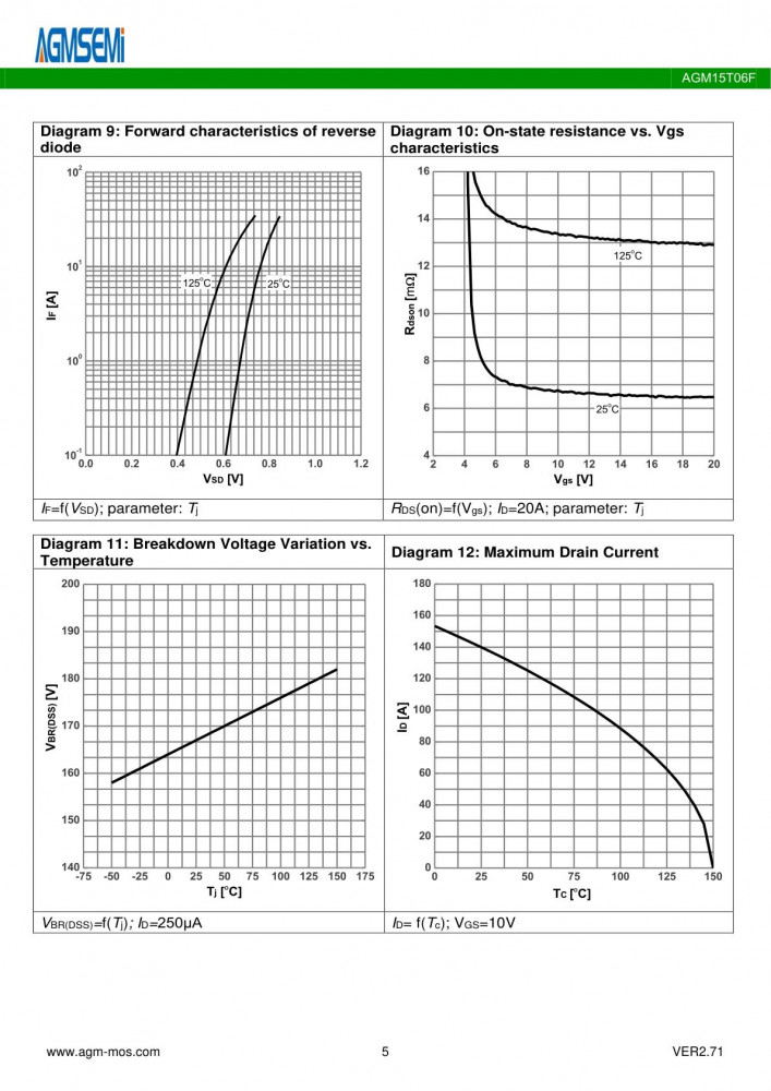 AGM15T06F datasheet page 5
