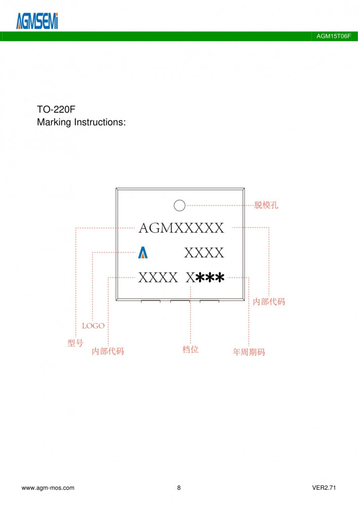 AGM15T06F datasheet page 8