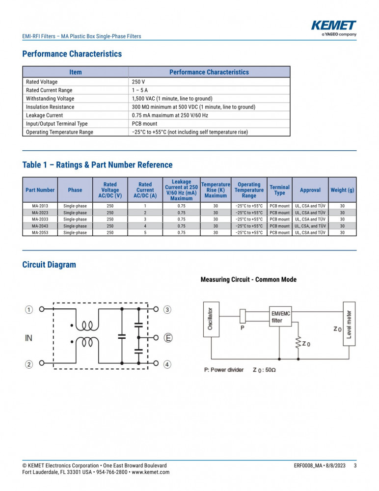 KEMET MA series datasheet page 3