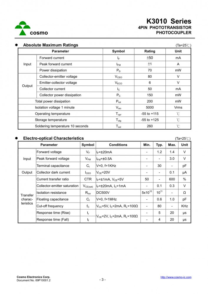 Cosmo K3010 datasheet page 3