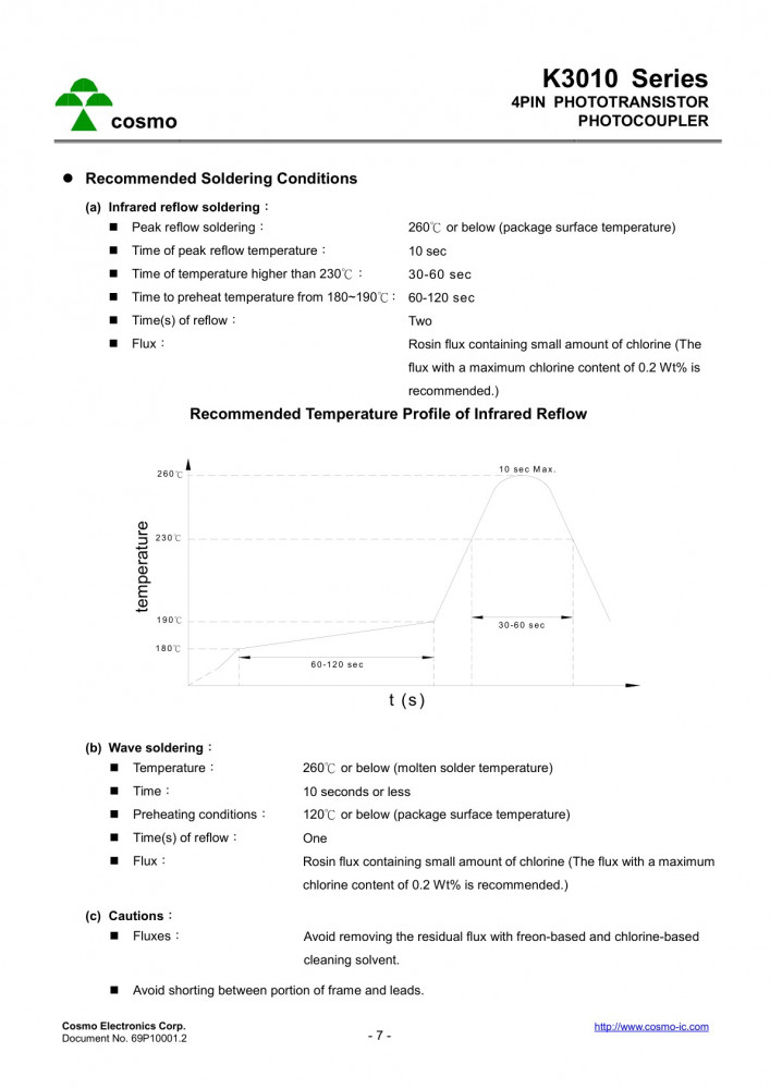 Cosmo K3010 datasheet page 7