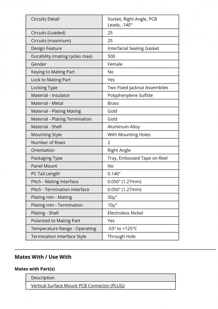 Product document page 2