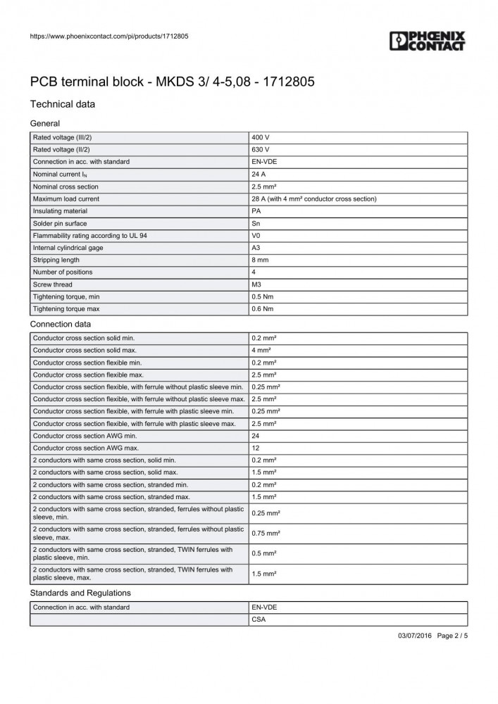 Phoenix Contact 1712805 product document page 2