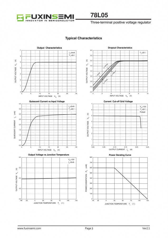 FUXINSEMI 78L05 datasheet page 3