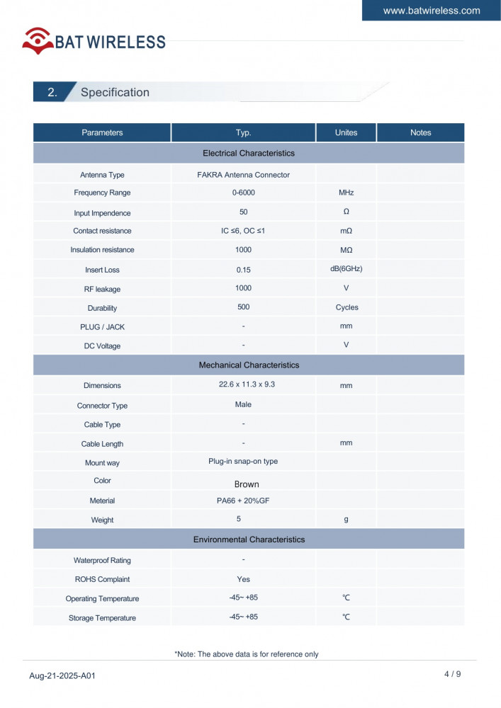 BWFAK-JWE-FB datasheet page 4