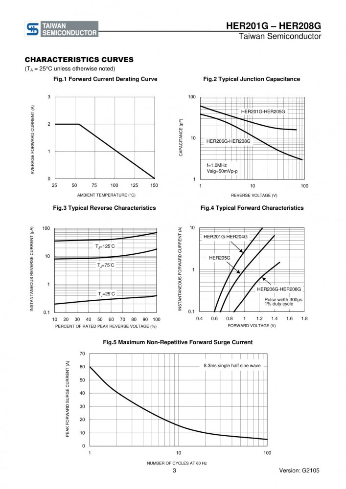 HER206G technical document image, page 3