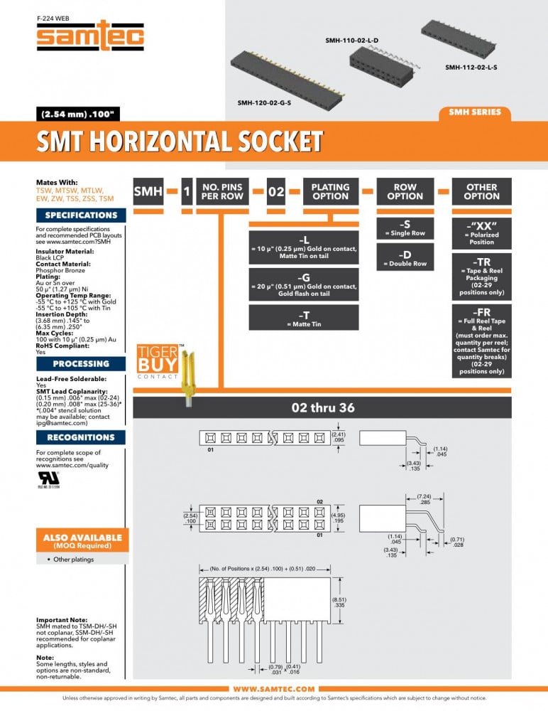 Samtec SMH series technical document page