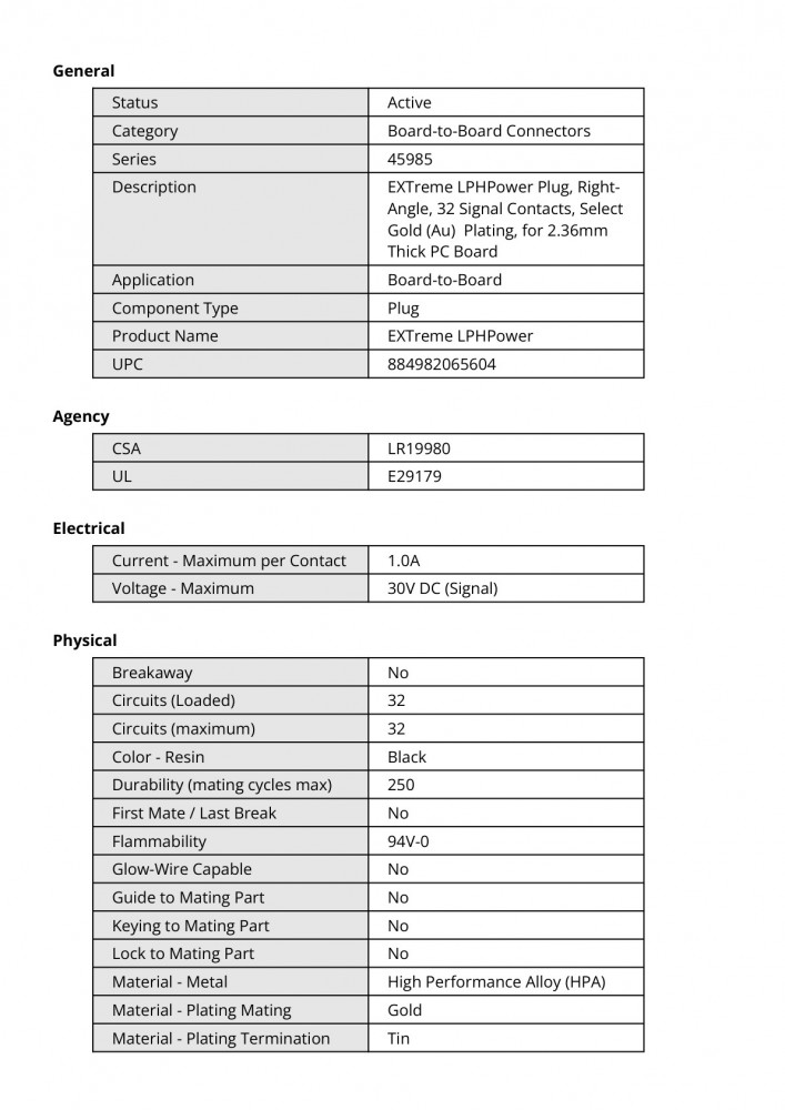 MOLEX 459850162 product document page 2