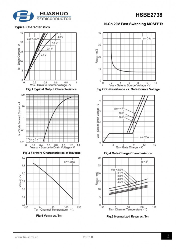 HSBE2738 technical document page 3