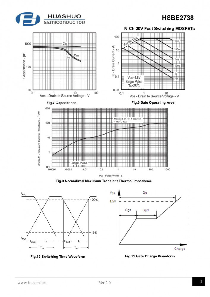 HSBE2738 technical document page 4