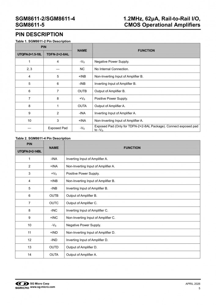 SGM8611-5 technical document page 5