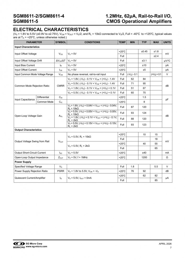 SGM8611-5 technical document page 7