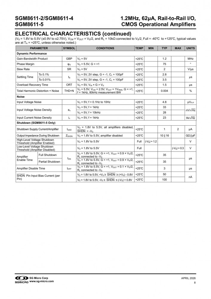 SGM8611-5 technical document page 8