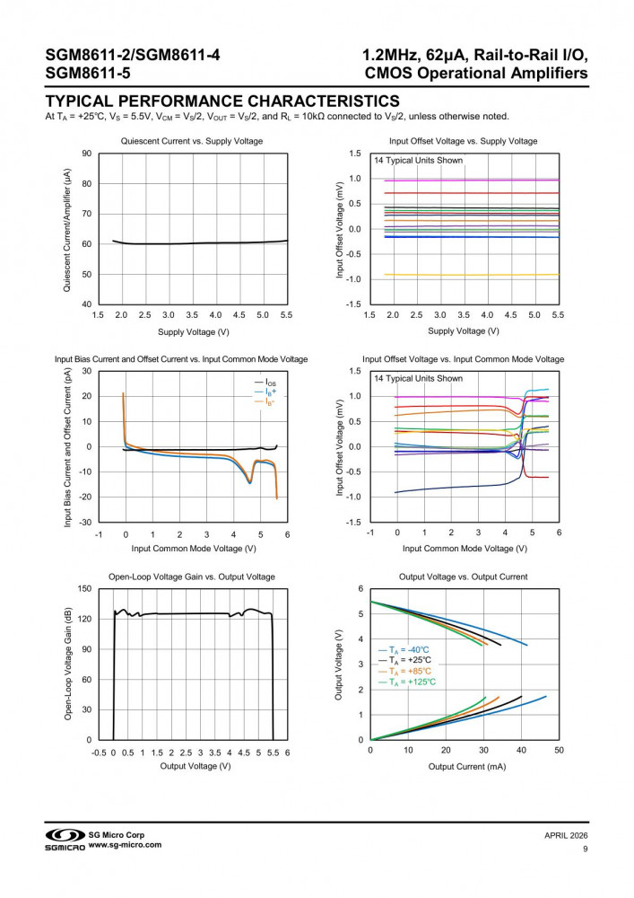 SGM8611-5 technical document page 9