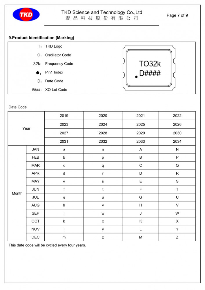 TKD XO structure illustration