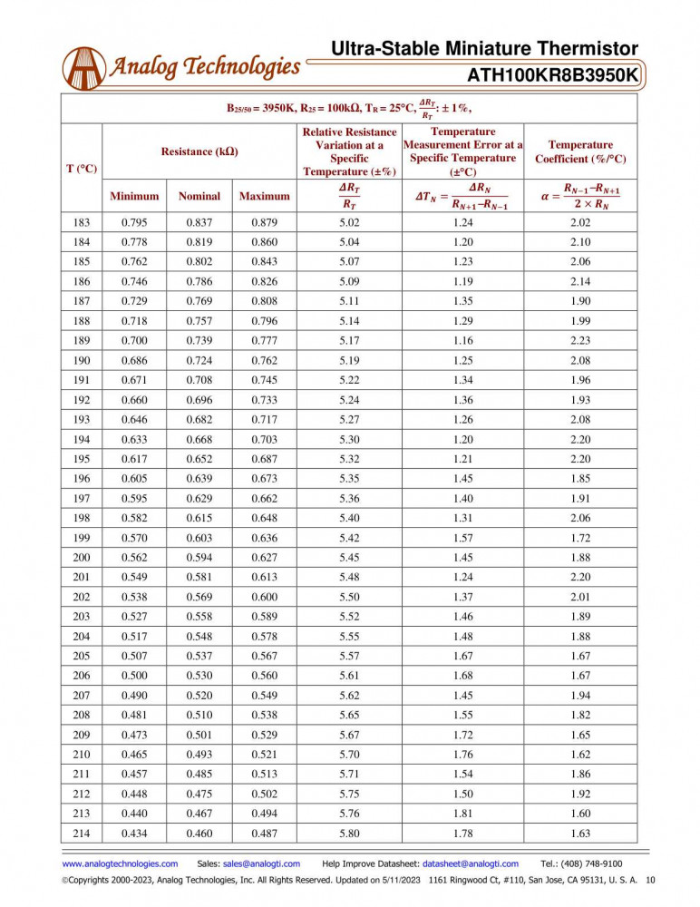 ATH100KR8B3950K document page 10