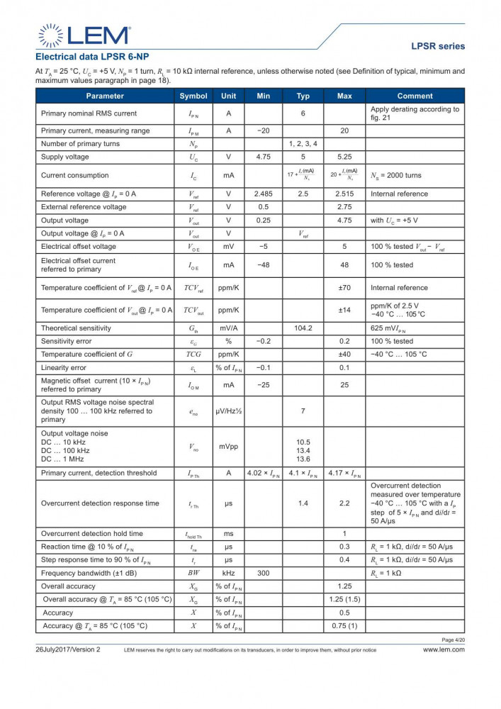 LPSR series datasheet page 4