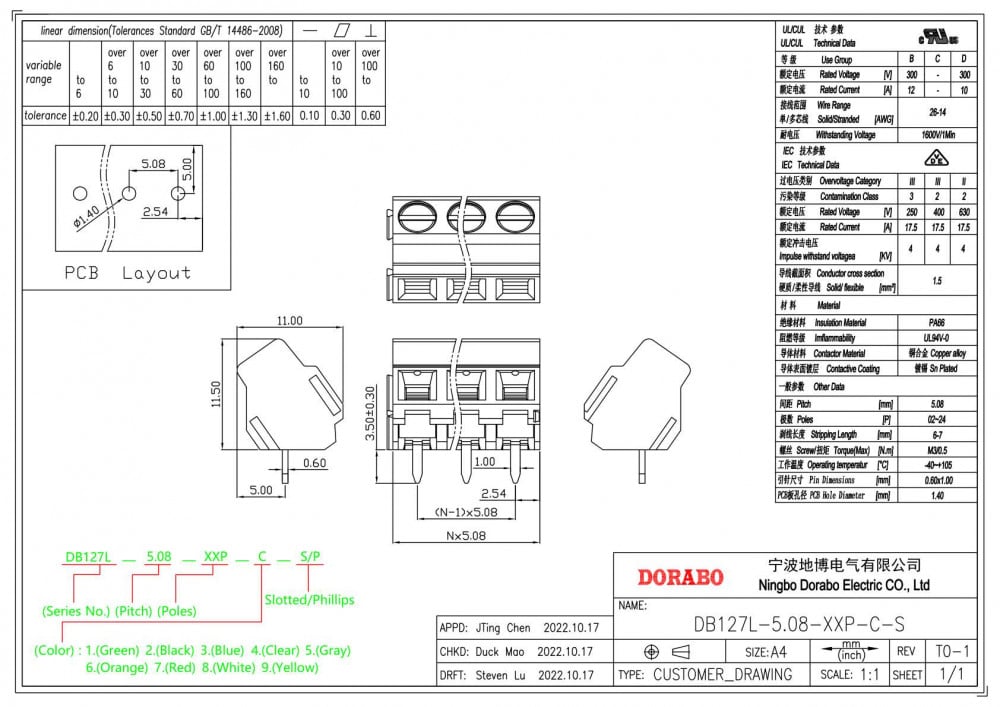 DORABO DB127L-5.08-2P-GN-S technical drawing