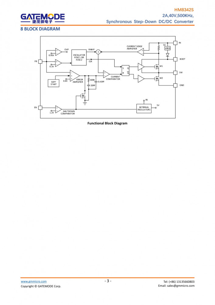 HM8342S datasheet page 3