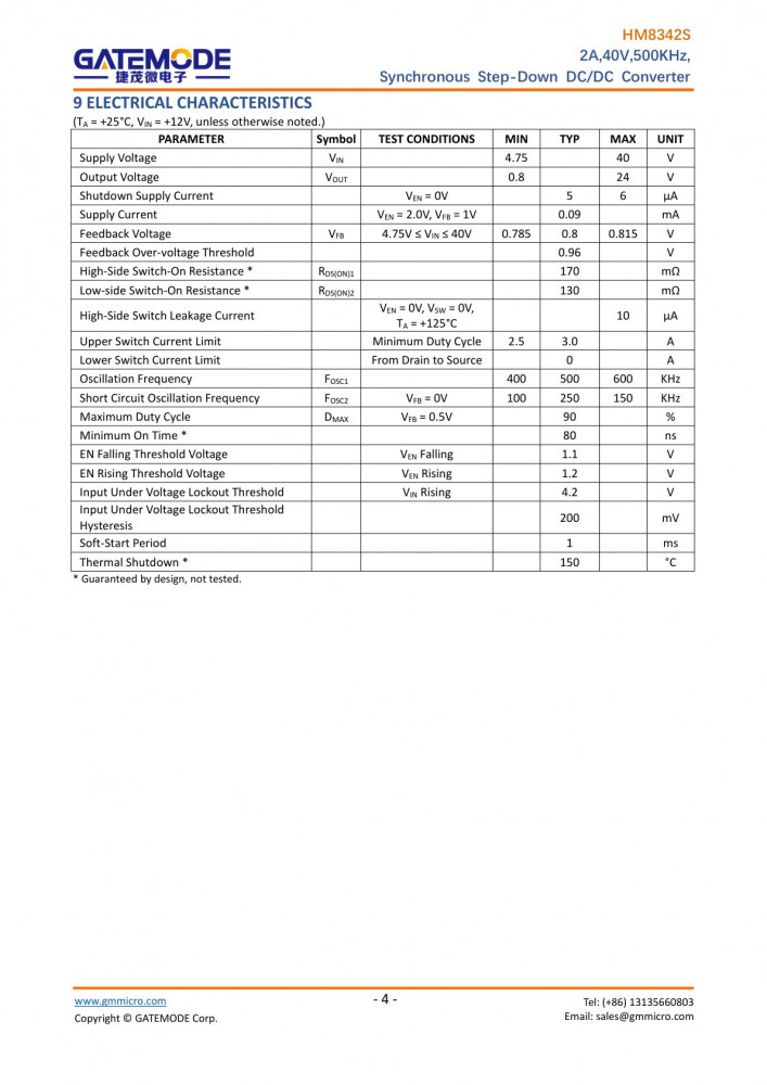 HM8342S datasheet page 4