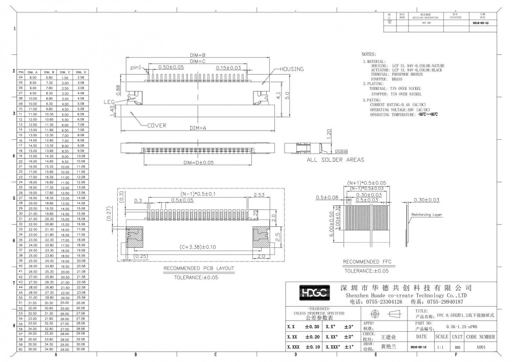 HDGC 0.5K-1.2X-60PWB technical document page 1