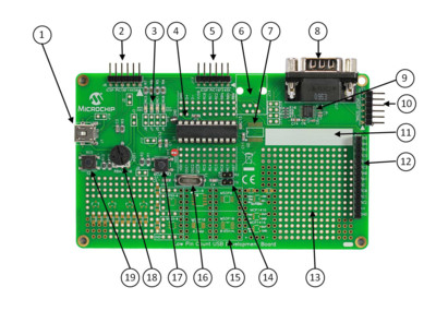 MICROCHIP DM164127-2 for sale