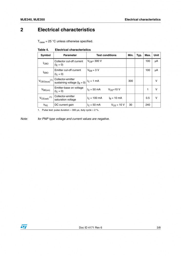 MJE350 datasheet page 3