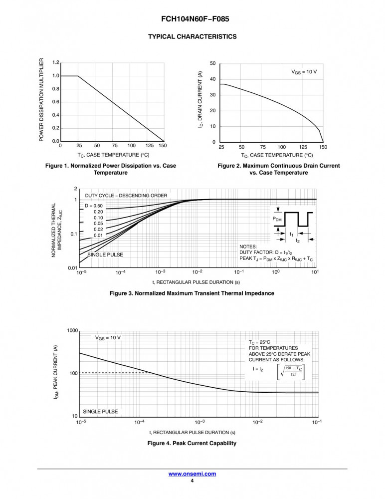 FCH104N60F-F085 datasheet page 4