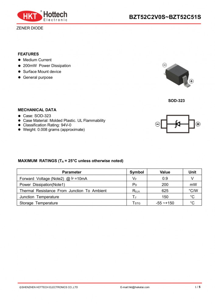 BZT52C20S datasheet page 1