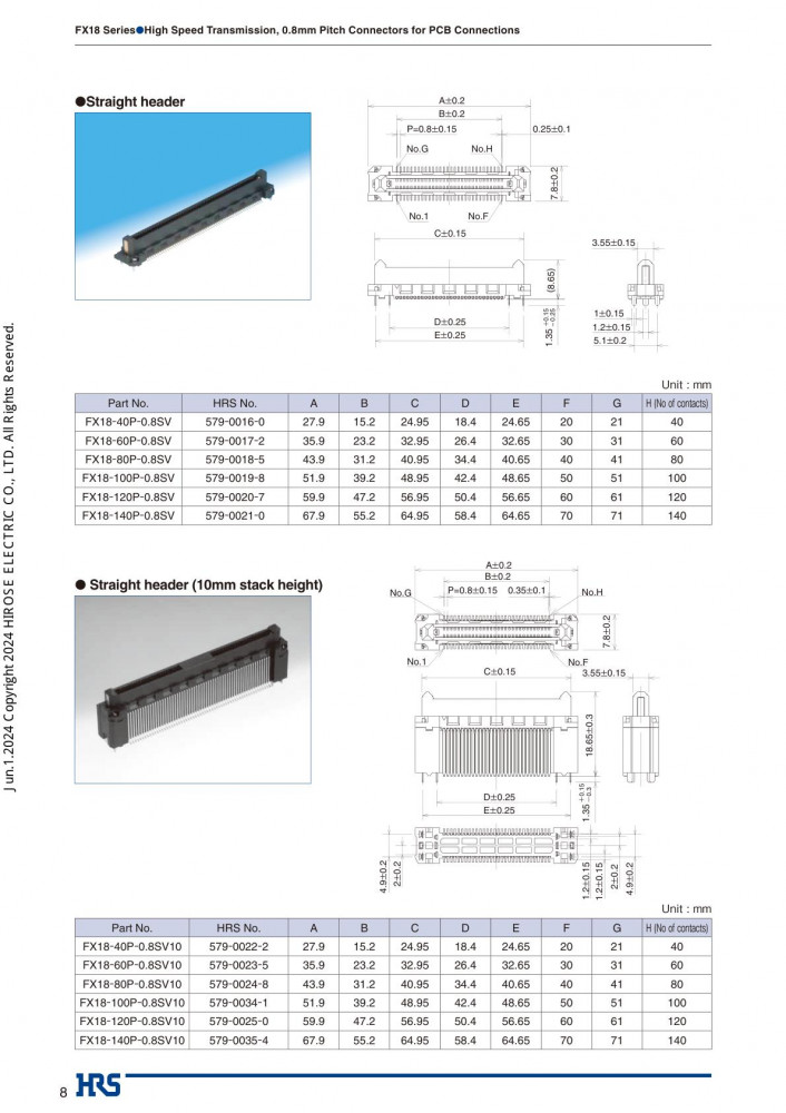 HRS FX18 datasheet page 8