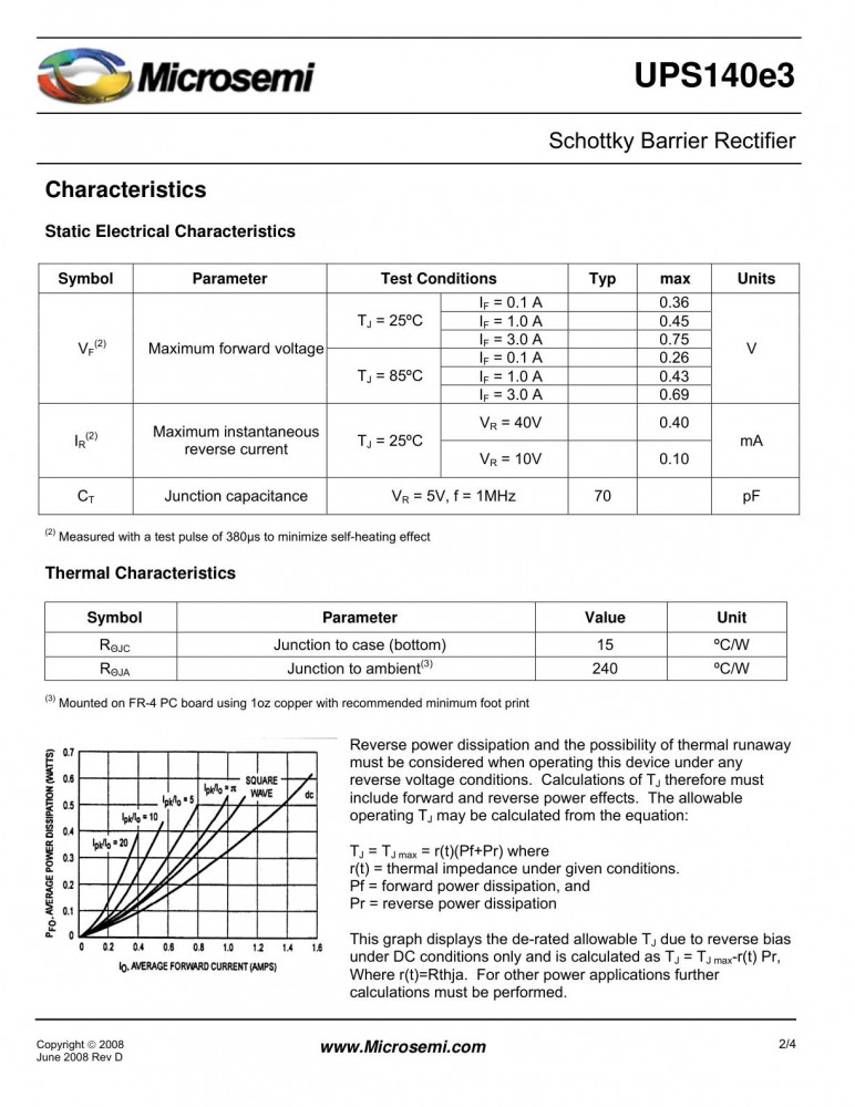 UPS140E3/TR7 datasheet page 2