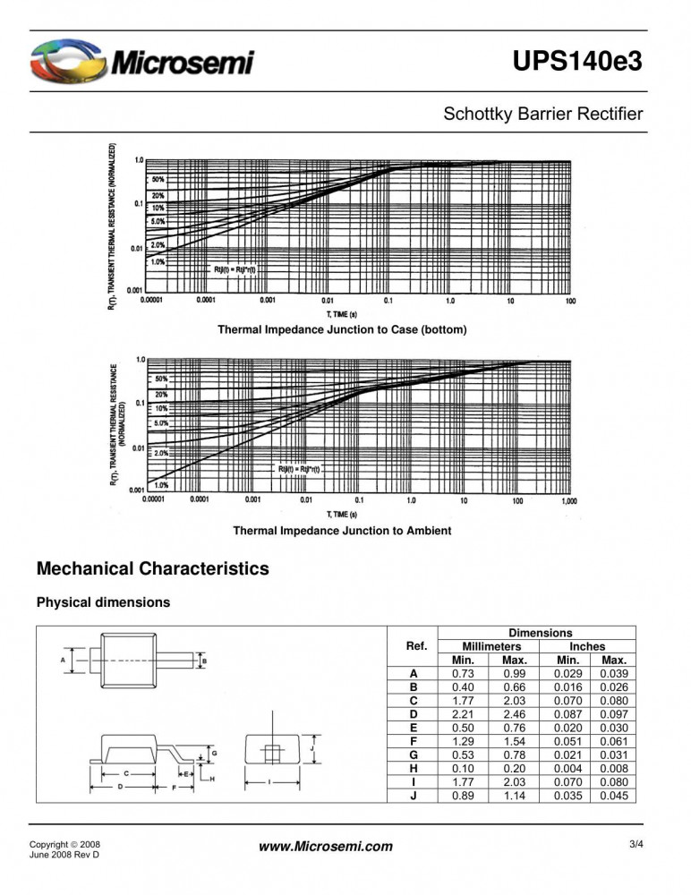 UPS140E3/TR7 datasheet page 3