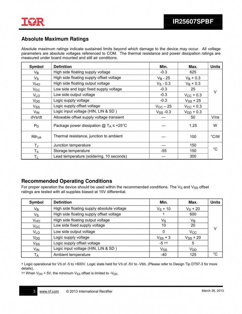 IR25607STRPBF technical document page 3