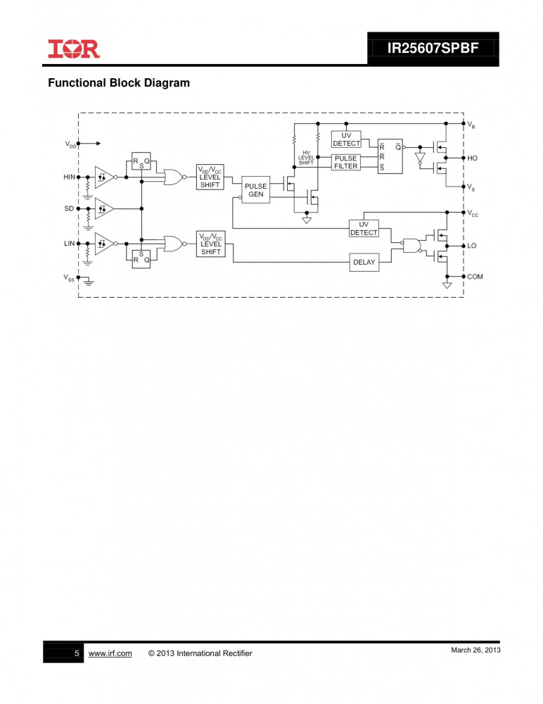 IR25607STRPBF technical document page 5