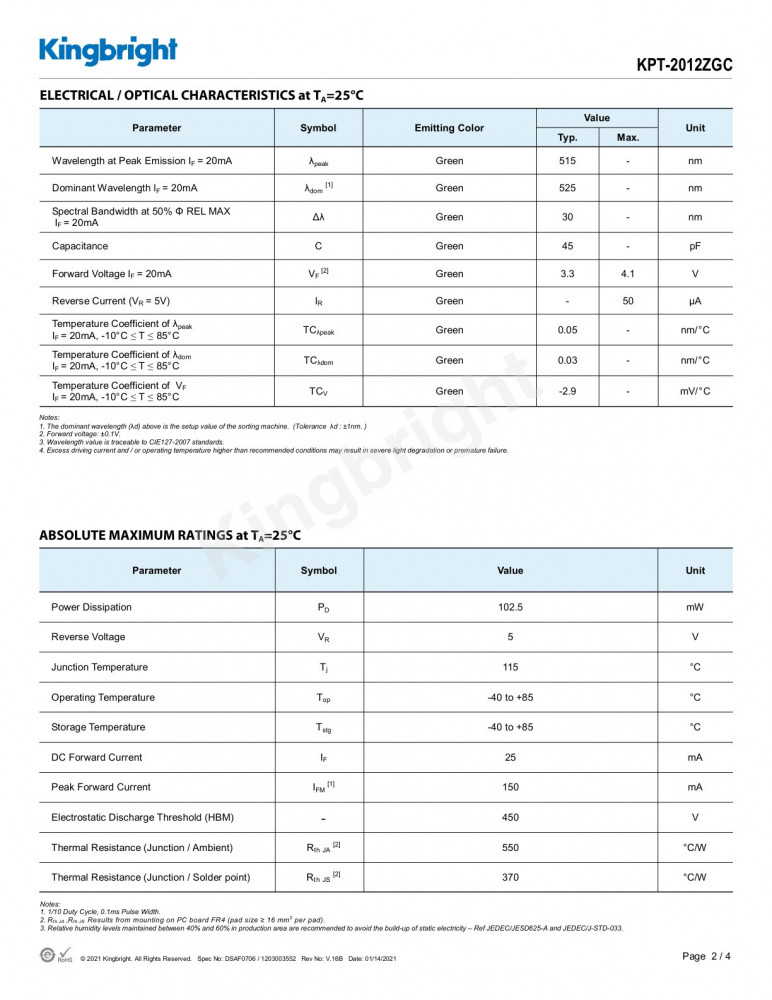 KPT-2012ZGC datasheet page 2
