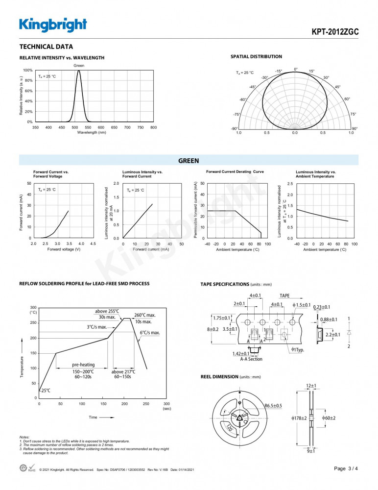 KPT-2012ZGC datasheet page 3