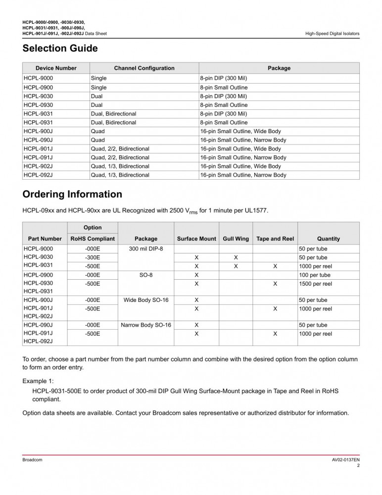 HCPL-9030 datasheet page 2