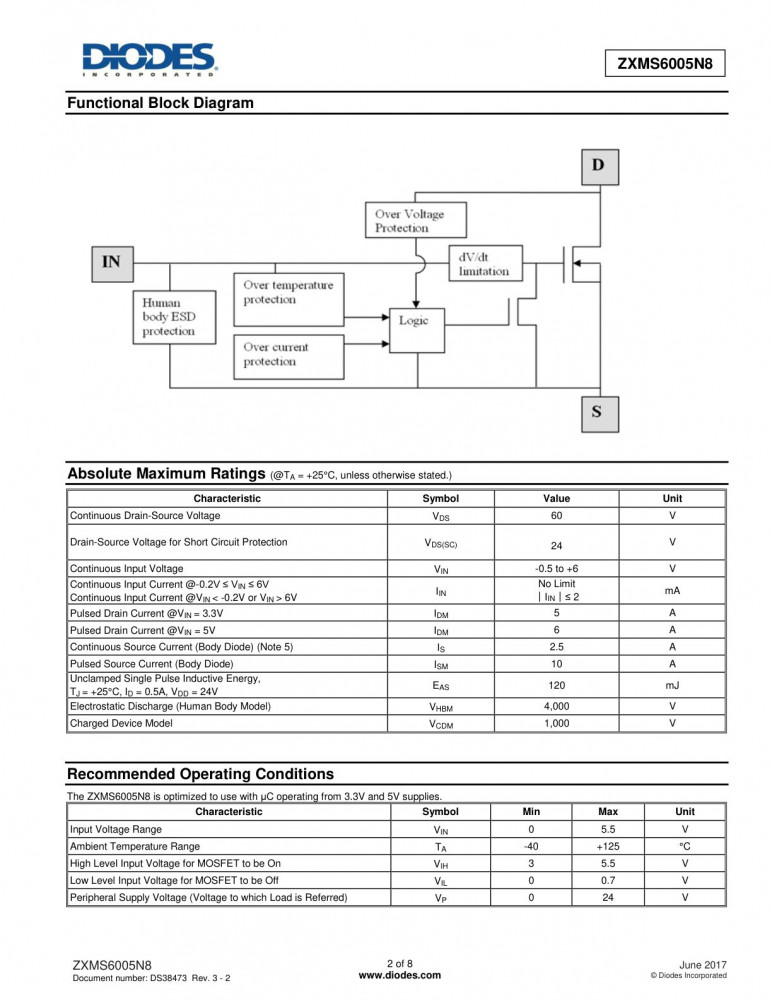 ZXMS6005N8-13 datasheet page 2