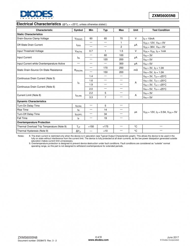 ZXMS6005N8-13 datasheet page 4