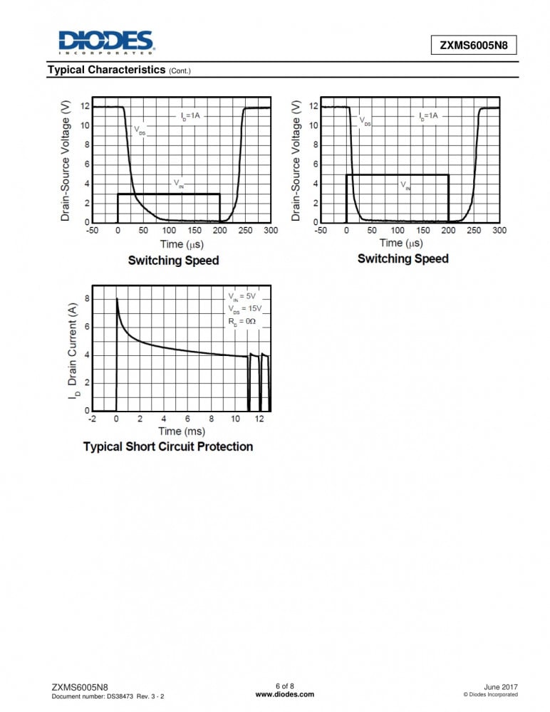 ZXMS6005N8-13 datasheet page 6