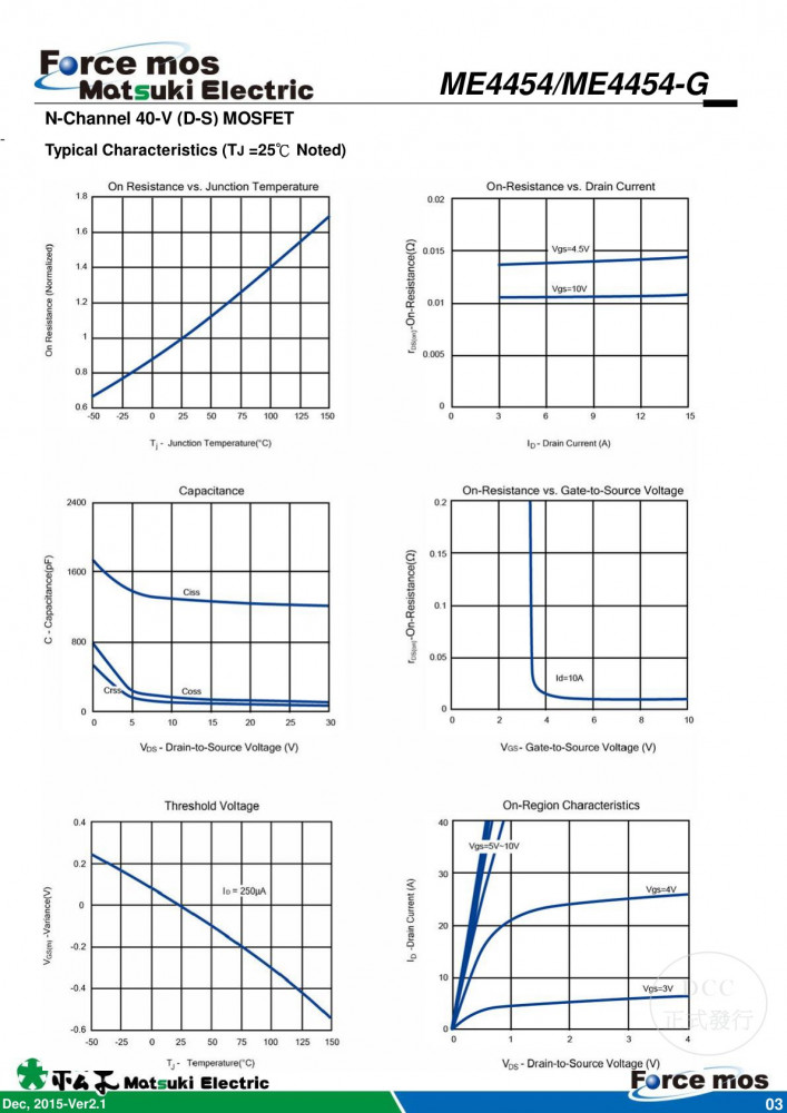 ME4454-G datasheet page 3