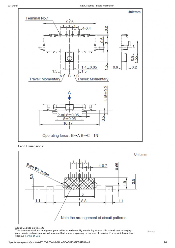 SSAG330400 PCB land dimensions