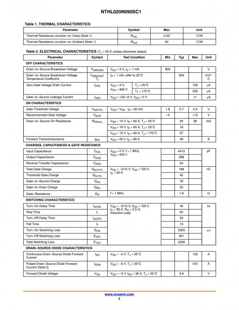 NTHL020N090SC1 technical document page 2