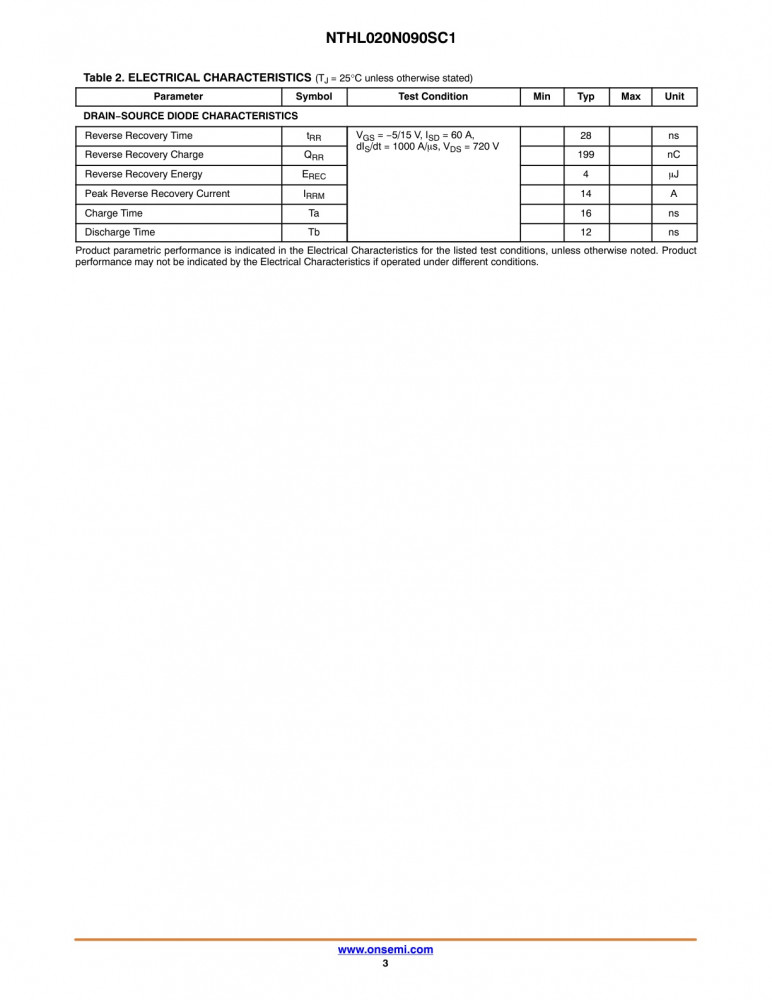 NTHL020N090SC1 technical document page 3