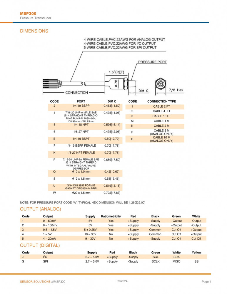M3041-000005-500PG technical document page 4