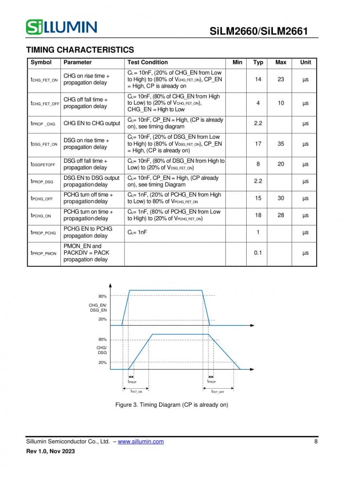 Document page 8 preview