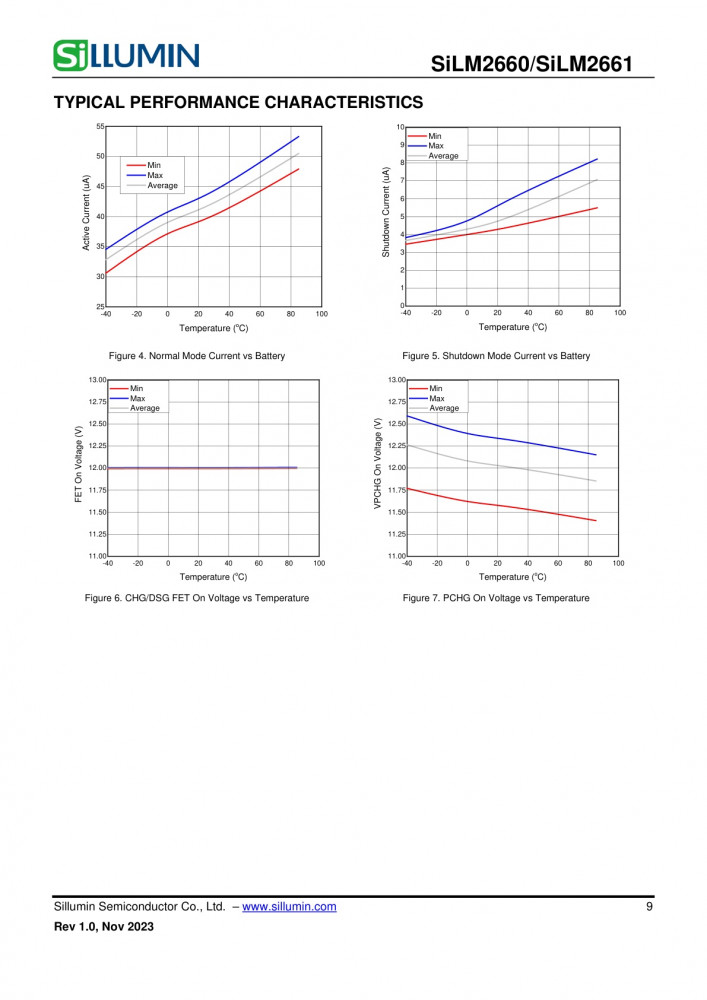 Document page 9 preview